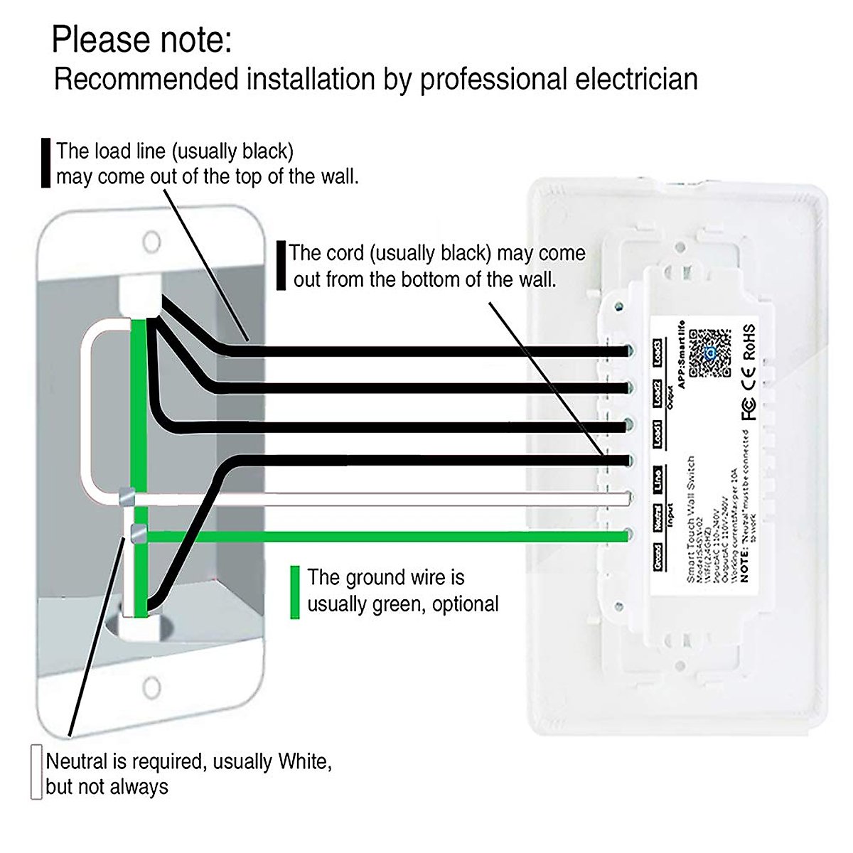 Smart Light Switch, Triple switches WiFi Smart Switch Button, Compatible with Alexa and Google Home, Remote Control with Timing Funtion, No Hub Required,Smart Life APP Provides Control from Anywhere