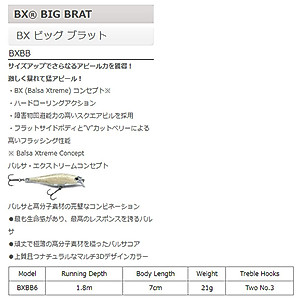 Rapala Balsa Xtreme Big Brat 06 Haymaker