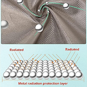 Faraday Fabric Made from Copper and Nickle, Faraday Fabric Conductive DIY Military Grade Faraday Fabric (43.3in 78.7in)