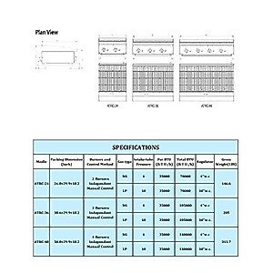CookRite ATRC-36 Natural Gas Radiant Commercial Charbroiler Heavy Duty BBQ Grill Broiler - 105,000 BTU