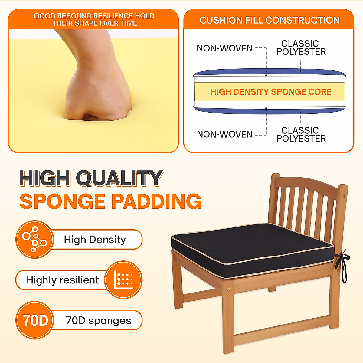 RULAER Patio Chair Cushion 20X20X4 Inch Outdoor Waterproof Seat Cushions Indoor Firm Yet Comfortable Square Dining Chair Pads Double Piping Washable Chair Pad (20x20x4（2pc）, Black)