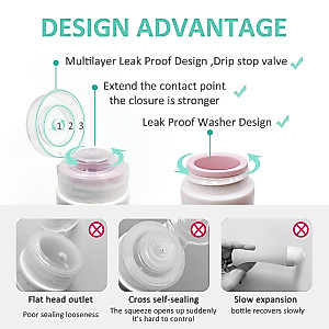 Empty Travel Size Bottles Set, Leak Proof Silicone Plastic Shampoo Conditioner Liquid Squeeze Bottle, TSA Approved Travel Container Spray Bottle, Refillable Cosmetic Container With Toiletries Bag Kits