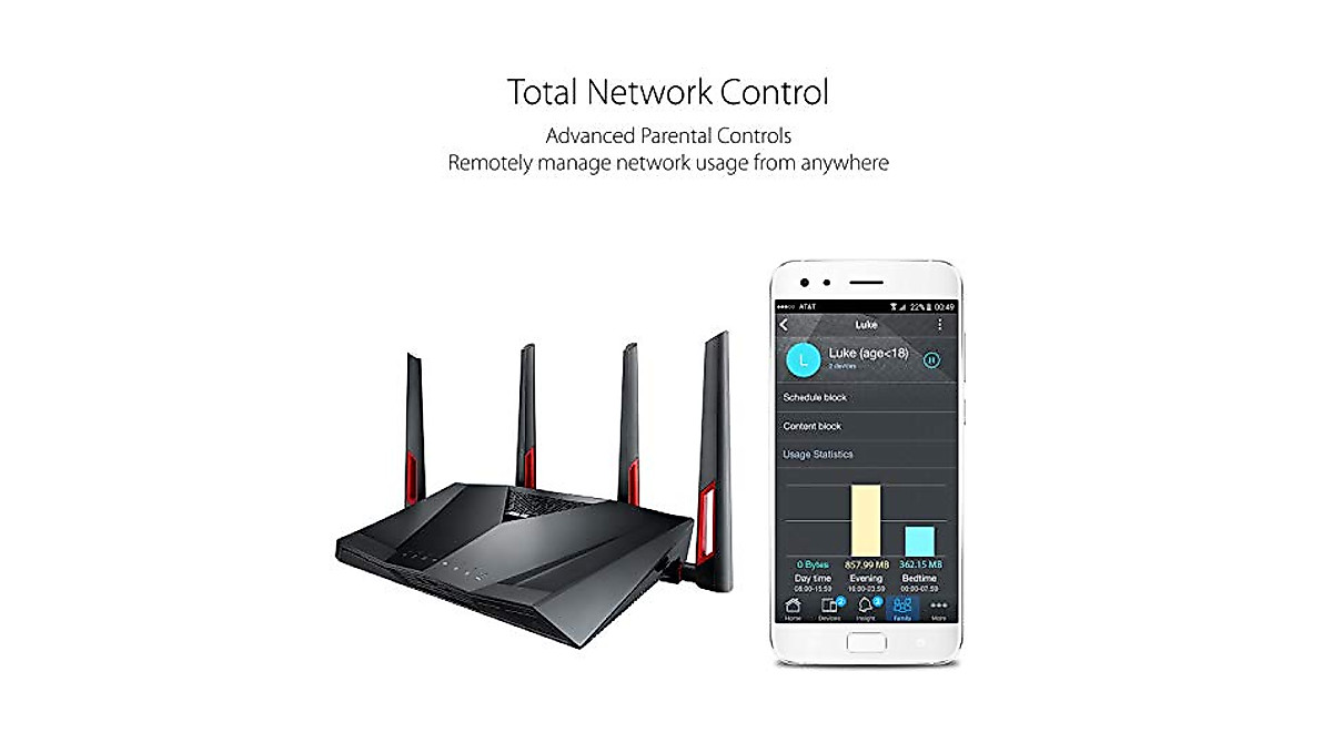 ASUS AC3100 WiFi Gaming Router - Fast, Secure & AiMesh Ready