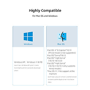 Hagibis USB 3.0 to HDMI Adapter USB Hub Video Converter HD SD/Micro SD Card Reader Docking Station for Mac OS Windows 10/8.1/8/7