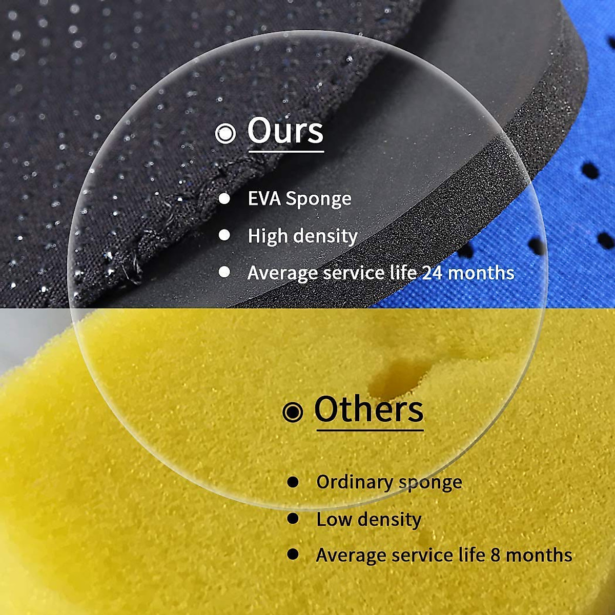 GINEKOO Kids Protective Knee Pads, Anti-Slip Padded Sponge Breathable Adjustable Kids Knee protector for Volleyball Basketball Skating Cycling Dance