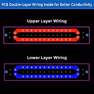 WayinTop PCB Double-Layer Wiring Power Distribution Board Kit, 2 x 12 Position Power Distribution Module 2 Inputs 2 x 13 Outputs for DC AC 24V 10A