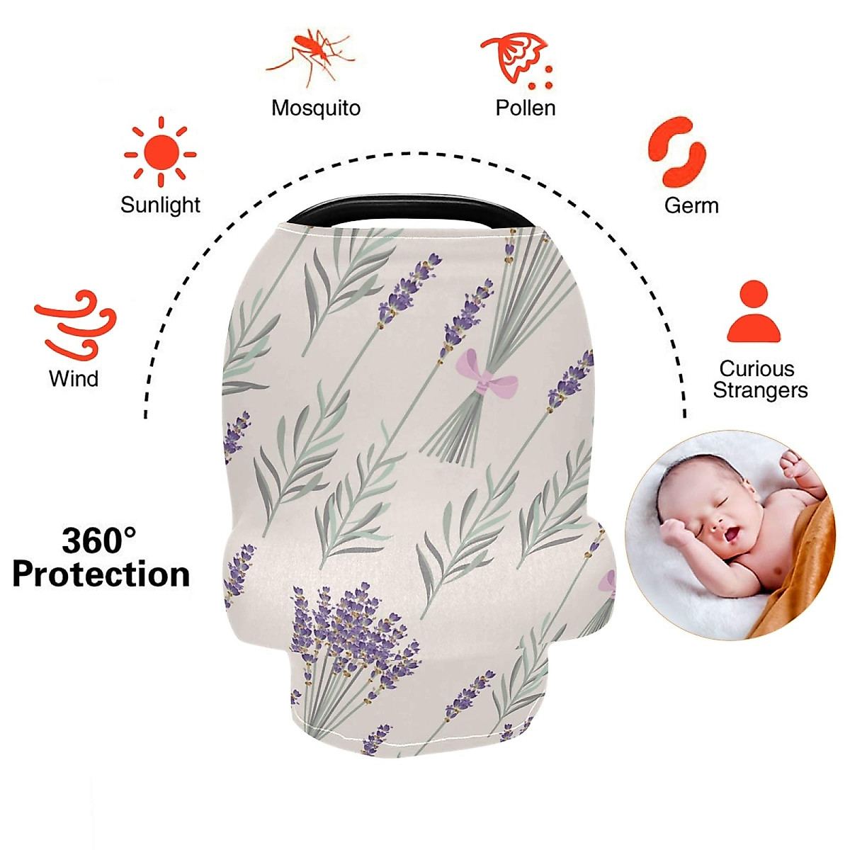Blueangle Fresh Lavender Baby Car Seat Cover Canopy Stretchy Soft Nursing Breastfeeding Cover Multi-Use Breathable Stroller Cover