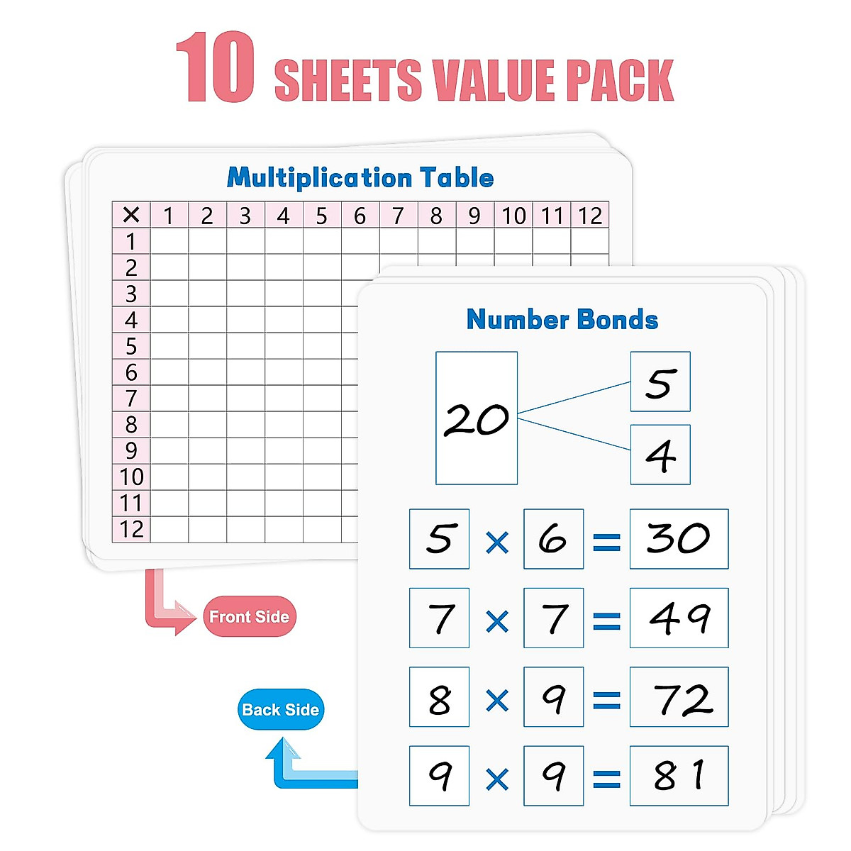 10 Pack Multiplication Chart Whiteboard Card - Double-Sided 9" x 12" Dry Erase Board, Math Manipulatives White Board for Kids Students, Classroom and Home Learning，Small White Board Card Dry Erase