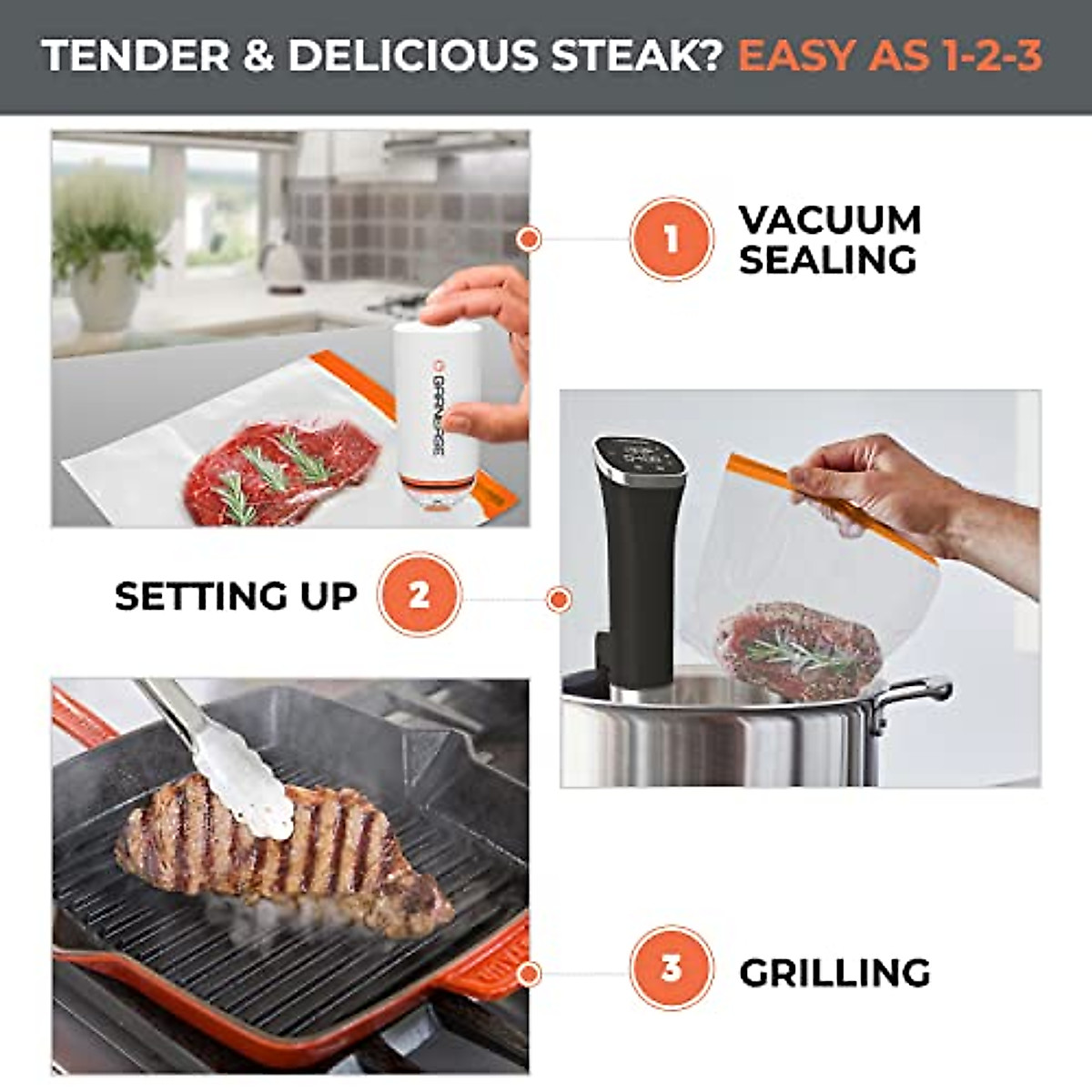 Sous Vide Cooker Starter Kit | All In One | Sous Vide Immersion Circulator Slim Design 1000W, 20 Sous Vide Reusable Vacuum Bags, Electric Pump, Sous Vide Clips, Cookbook | Special Edition