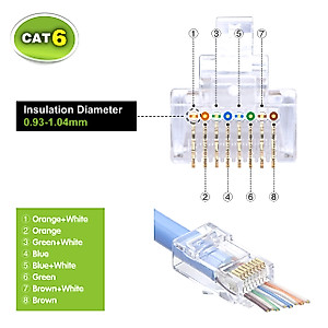VCE RJ45 Cat6 Pass Through Connectors 100-Pack, UL Listed, Gold Plated Cat6 RJ45 Ends, Ethernet Crimp Network Plugs for Solid or Stranded UTP Cable, Support POE