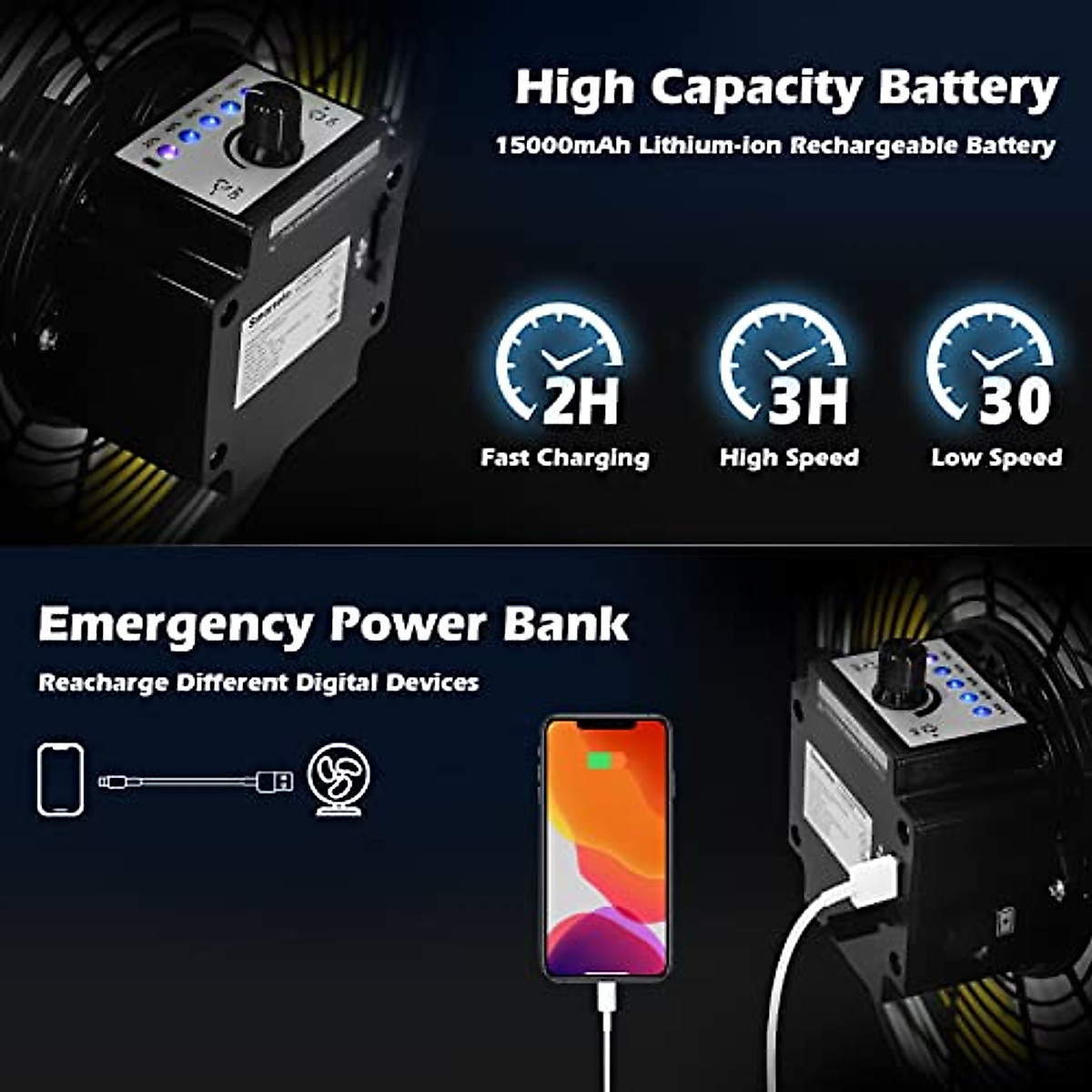 Smartele 12” Floor Fan,12500mAh Battery Operated Fan,Up to 30 Hours Travel Fan,Portable Fan Rechargeable for Outdoor Camping Golf Car Travel Hurricane Garage Industrial Indoor