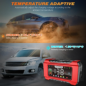 YONHAN Battery Charger 6Amp Smart Car Battery Trickle Charger Automotive with LED Color Display, 12V Battery Maintainer Desulfator for Car, Truck, Motorcycle, Lawn Mower & Marine Lead Acid Batterie