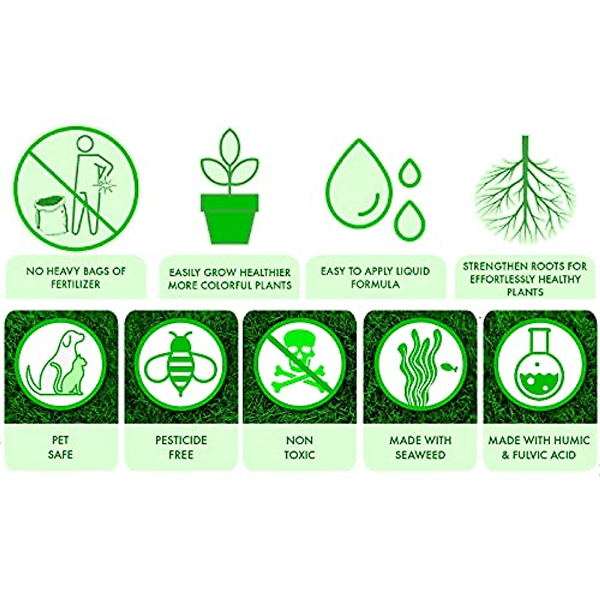 Nature’s Lawn & Garden - Bio-Enhanced 10-8-8 All Purpose Plant Food - Balanced Fertilizer w/Humic & Fulvic Acid, Kelp, Molasses - for Garden, Trees, Shrubs, Houseplants - Non-Toxic, Pet-Safe, 1 Gal