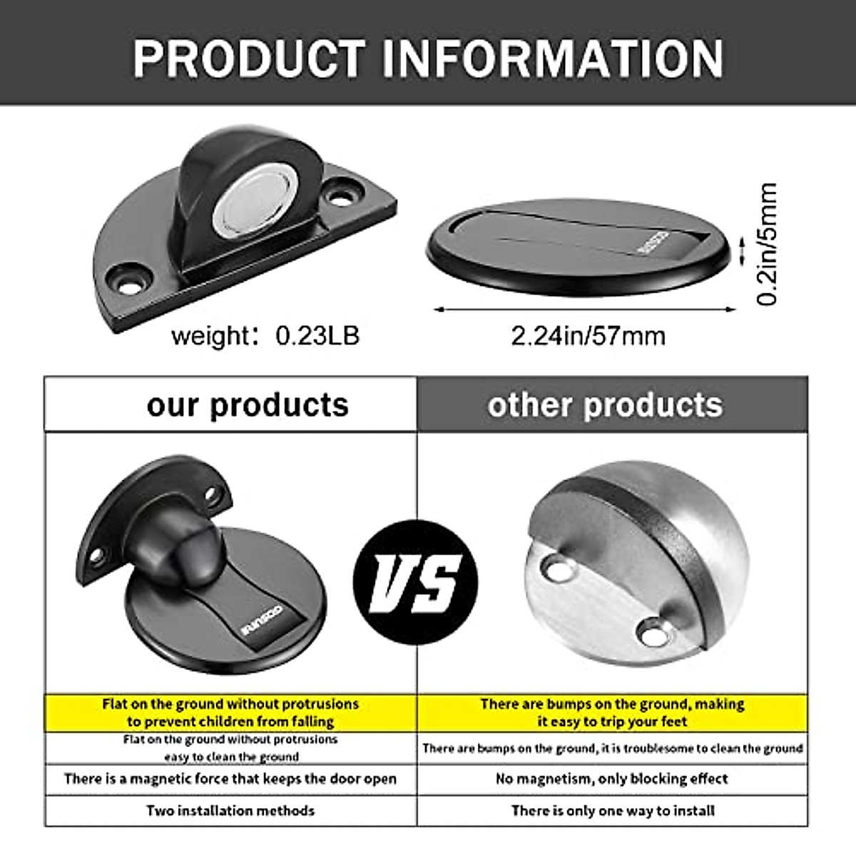 Floor Mount Magnet Door Stopper - Invisible Magnetic Door Stop, Magnets Door Stops Wall Prop Hold Open Doorstop, with 3M Adhesive No Drilling, for Home Office Bedroom Door Stop