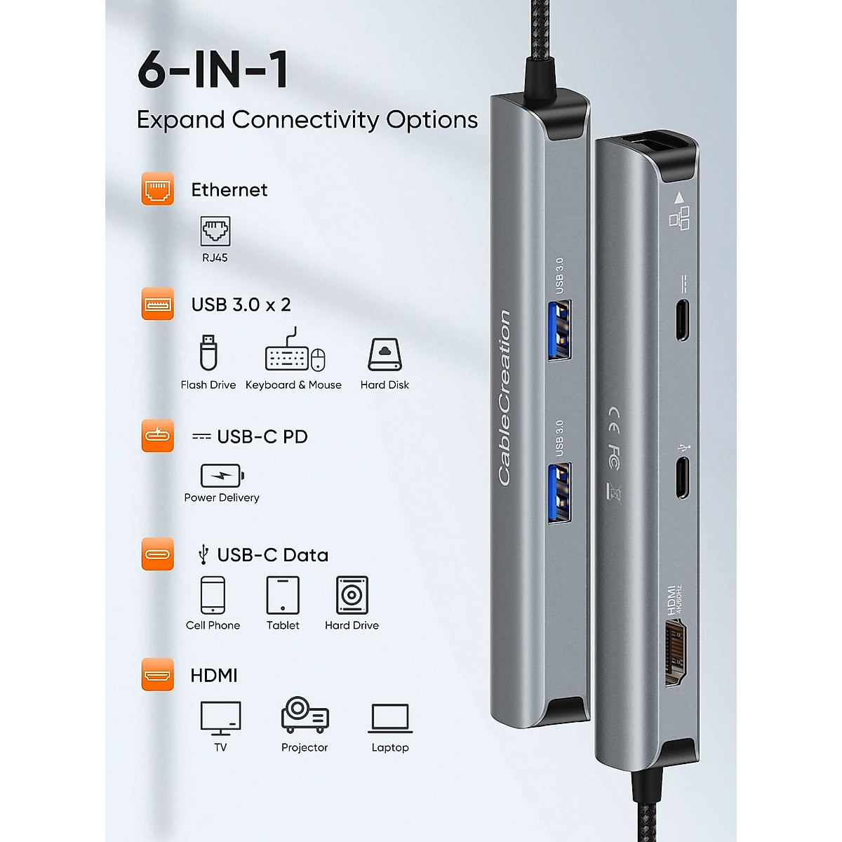 CableCreation 6-in-1 USB-C Hub Bundle with USB C to USB A Cable 5FT 10Gbps