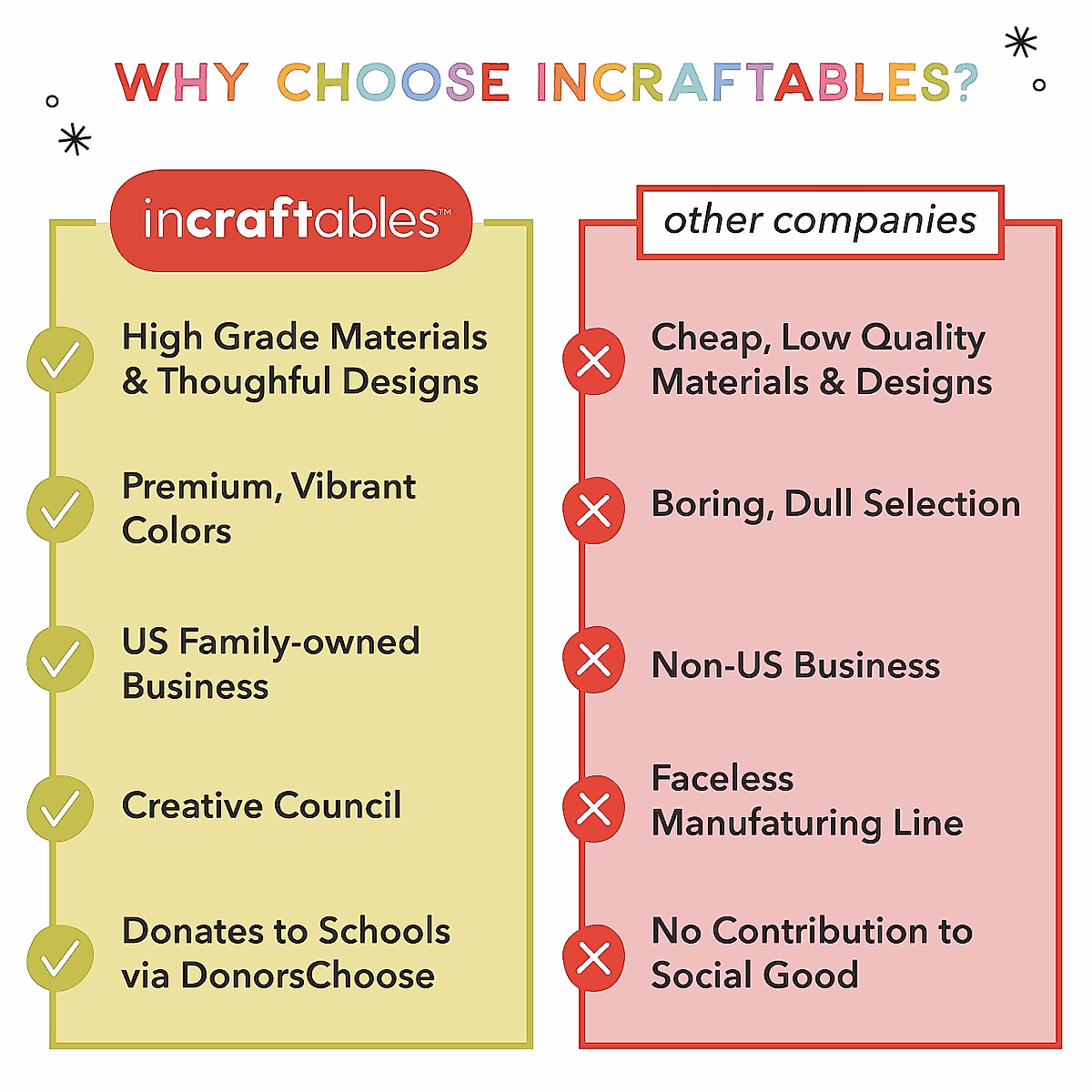 Incraftables Glitter Faux Leather Sheets for Crafts 20 Pieces. Assorted Faux Leather Sheets for Cricut (8.3”x11”). Best Fauxs Leather Sheets for Earrings & Arts. PU Leather Fabric for Adults & Kids