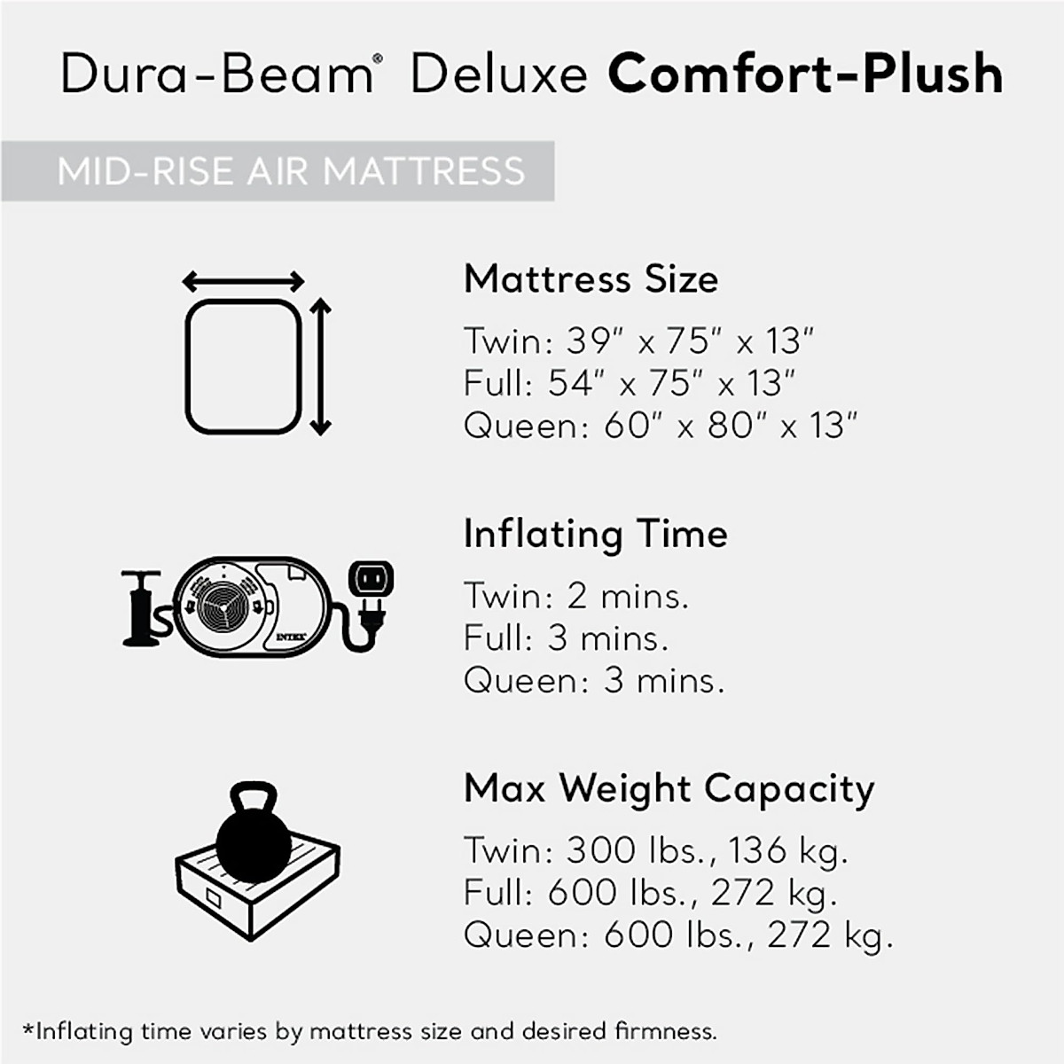 INTEX 67769ED Dura-Beam Deluxe Comfort-Plush Mid-Rise Air Mattress: Fiber-Tech – Queen Size – Built-in Electric Pump – 13in Bed Height – 600lb Weight Capacity