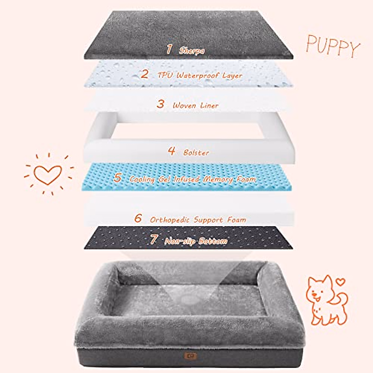 EHEYCIGA Memory Foam Orthopedic Dog Beds for Medium Dogs with 100% Foam Bolsters, Dark Grey, 30x24