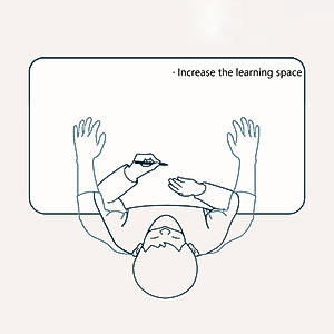 GYMNASTIKA 2024 Kids Desk and Chair Set, Cartoon Pattern Kids Study Desk Adjustable Height Widened Desktop Table and Chair Set Multi Separation Desk Chair Set Kids Writing Table with Drawer for Home