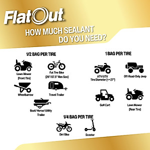 FlatOut Off Road Tire Sealant, Multi-Purpose Formula, Prevents Flat Tires, Fix a Flat Tire, Seals Leaks, Conatins Kevlar, 32 Ounce Bag, 1-Pack