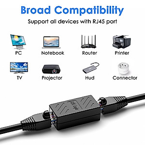 Dingsun RJ45 Coupler, Ethernet Extender, in-Line Coupler Female to Female Ethernet Coupler for Cat7/ Cat6/ Cat5/ Cat5e Ethernet Cable Extender Adapter (2Pack, Black)