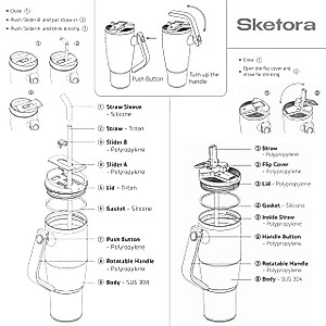 Sketora 32oz Insulated Tumbler with Rotatable Handle and 2 Lids (Flip Straw, 3-in-1 Sliding Lid) - Stainless Steel Travel Mug for Hot & Cold Drinks, Midnight Matte Black
