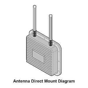 ALFA Network AOA-2409TMA 2.4GHz 9dBi Omni-Directional Antenna, N-Male Connector, Weatherproof for Ubiquiti Bullet, Mikrotik Groove, ALFA Network Tube 2HP, and EnGenius Access Point