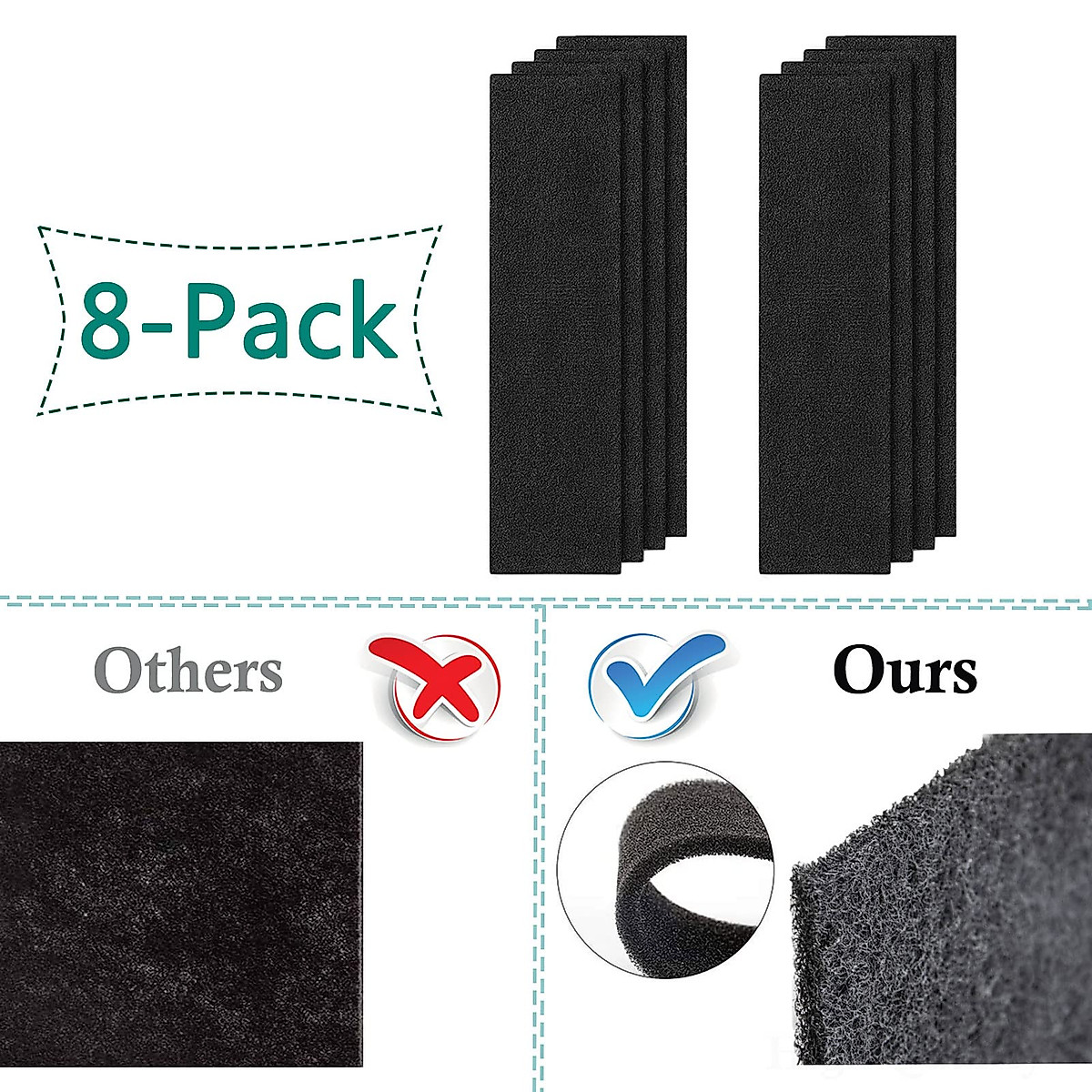 FFsign 4 Pack Replacement FLT4825 Filter B with 8 Pack Carbon Pre-Filters Compatible with Guardian AC4825, AC4300BPTCA, AC4900CA, AC4825DLX, AC4850PT, CDAP4500BCA, CDAP4500WCA