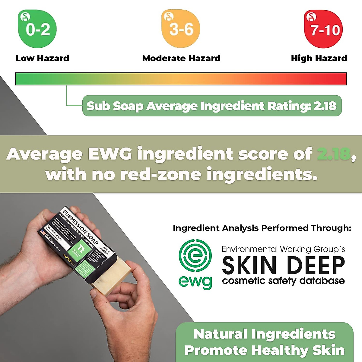 Premium Tea Tree Oil Soap - USA Made Bar Soap for BJJ, Jiu Jitsu, Wrestling, and Grappling (2-Pack of 4 Ounce Soap Bars, Classic Tea Tree)