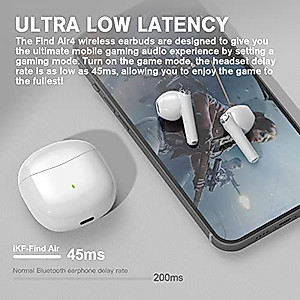 iKF Find Air4 Wireless Earbuds Bluetooth 5.2 Headphones with Charging Case Stereo Sound Touch Control Waterproof Built-in mic in-Ear Earphones 25-30 Hours for Sport Compatible iOS/Android White…