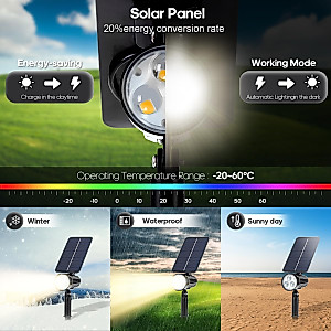 SUNLONG Solar SpotLights Outdoor Waterproof ip65, Warm Solar Spot Lights Outdoor for Walkway Yard Pathway Garden Landscape, 2-in-1 Spot Spotlights Solar Powered for Flag