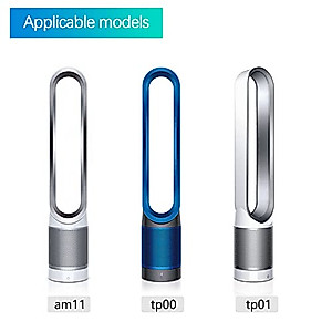 Seayoo Replacement Magnetic Remote Control 965824-06 965824-07 Fit for Dyson AM11 TP00 TP01, Fan Remote with Battery