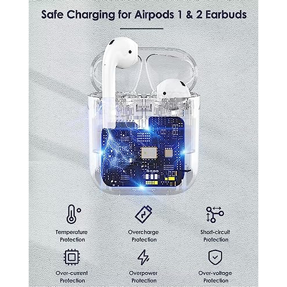 Airpod Charging Case Compatible for Airpods 1&2 Gen,QI Wireless Airpods Charger Case,450mAh Airpod 1st & 2nd Generation Charging Case Replacemen with Bluetooth Pairing Sync Button,No Air Pods Buds