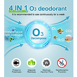 NEWEST [4 in 1] Fridge Deodorizer - Refrigerator Air Freshener Reusable Fridgerator Deodorizer Odor Eliminator Outperforms Baking Soda for Fridge and Freezer & Bamboo Charcoal Air Purifying Bags