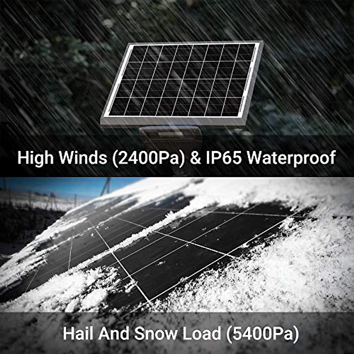 Newpowa 25W Monocrystalline Solar Panel 12V 25 Watt Mono Solar Panel Module for RV Marine Boat Off Grid