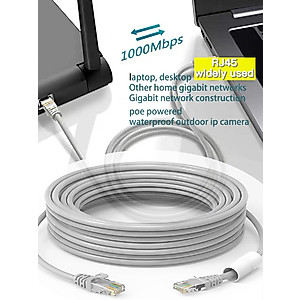 cat6 ethernet Cable 100 ft,Cat 6 Outdoor Ethernet Cable 100 ft Waterproof, Direct Burial,In-Ground High Speed LAN Network, Internet Cord LAN Cable 100ft Cat6 1000Mbit/s poe Camera ethernet Cable 1PCS