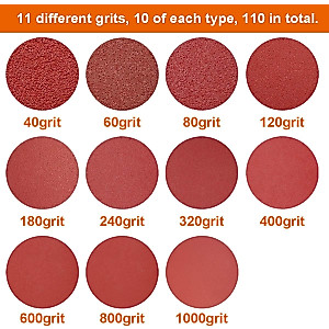 5-Inch Hook and Loop Sanding Discs for Random Orbital Sander, Assorted Sandpaper 40-1000 Grits, 110 PCS