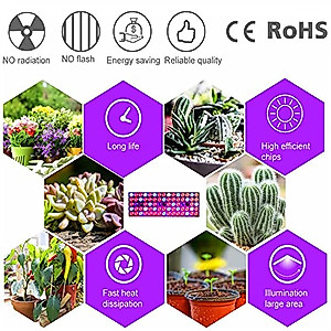 Juhefa LED Grow Lights, Full Spectrum Grow Lamp with IR & UV LED Plant Lights for Indoor Plants,Micro Greens,Clones,Succulents,Seedlings,Panel Size 12x4.7 inch