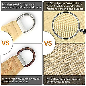 Shade Sail Waterproof Triangle Umbrella UV Protection Oxford Cloth Shade for Outdoor Terrace Backyard and Garden 6.5'x10'