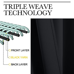 NICETOWN Black Blackout Curtain Blinds - Solid Thermal Insulated Window Treatment Blackout Drapes/Draperies for Bedroom (2 Panels, 42 inches Wide by 63 inches Long, Black)