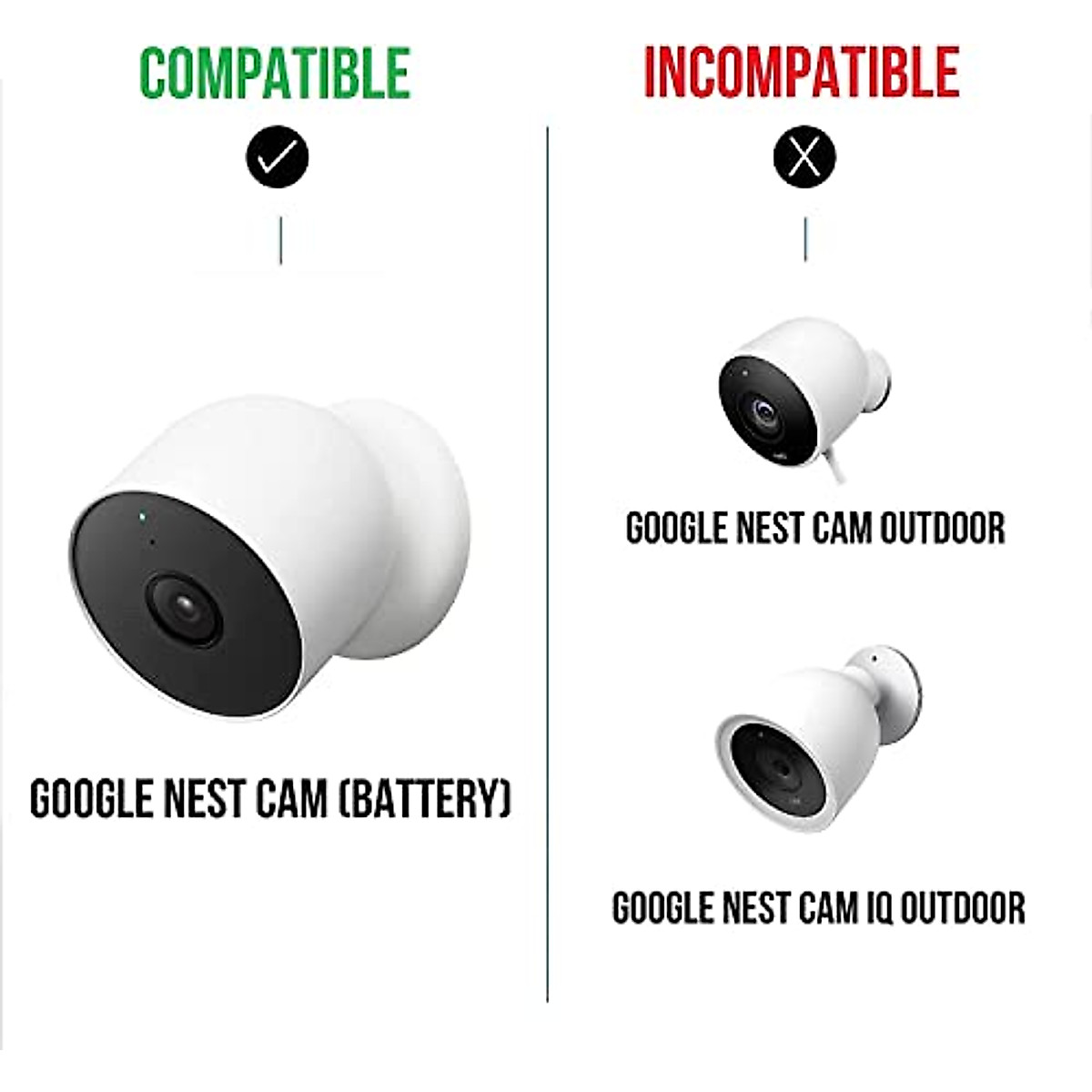 Wasserstein Solar Panel for Google Nest Cam Outdoor or Indoor, Battery - 2.5W Solar Power - Made for Google Nest (2-Pack)