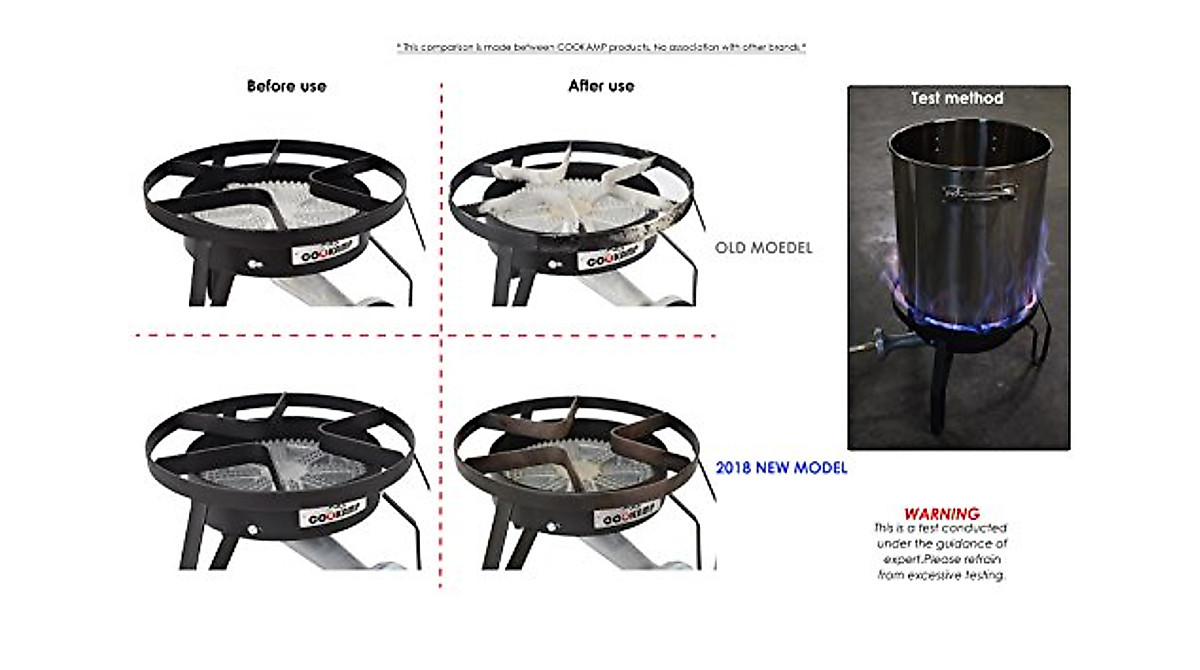 COOKAMP High Pressure Propane Burner - 200,000 BTUs