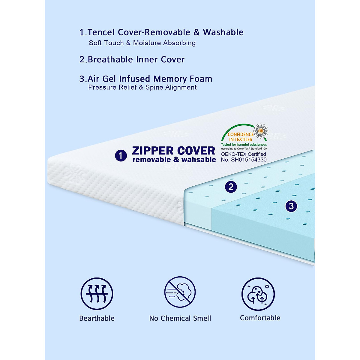 Memory Foam Mattress Topper for Pain Relief - 3 Inch Gel Infused Memory Foam Non-Slip Cover - Plush Feel - Cooling and Pressure Relieving - CertiPUR Certified - Dorm Room Essentials - Queen Size