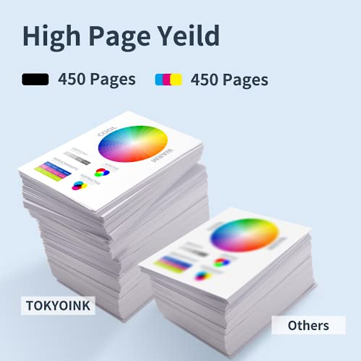 LC3013 LC3011 Ink Cartridges BK/C/M/Y Replacement for Brother LC3013 LC3011 LC 3011 LC 3013 Ink Cartridges Compatible with Brother Printer MFC-J690DW MFC-J497DW MFC-J491DW MFC-J895DW Ink (10PKS)