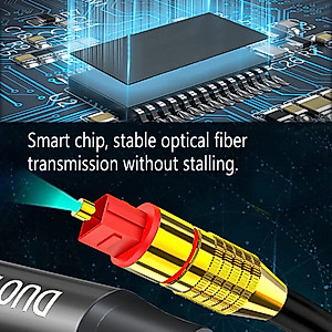 Digital Optical to Analog 3.5mm AUX Audio Cable, Optical to 2 RCA Adapter, All-in-one D/A Audio Converter, for TV/PS4/Xbox/DVD SPDIF/TOSLINK/Optical Port to Sound Box Amplifier Headphones (10ft).