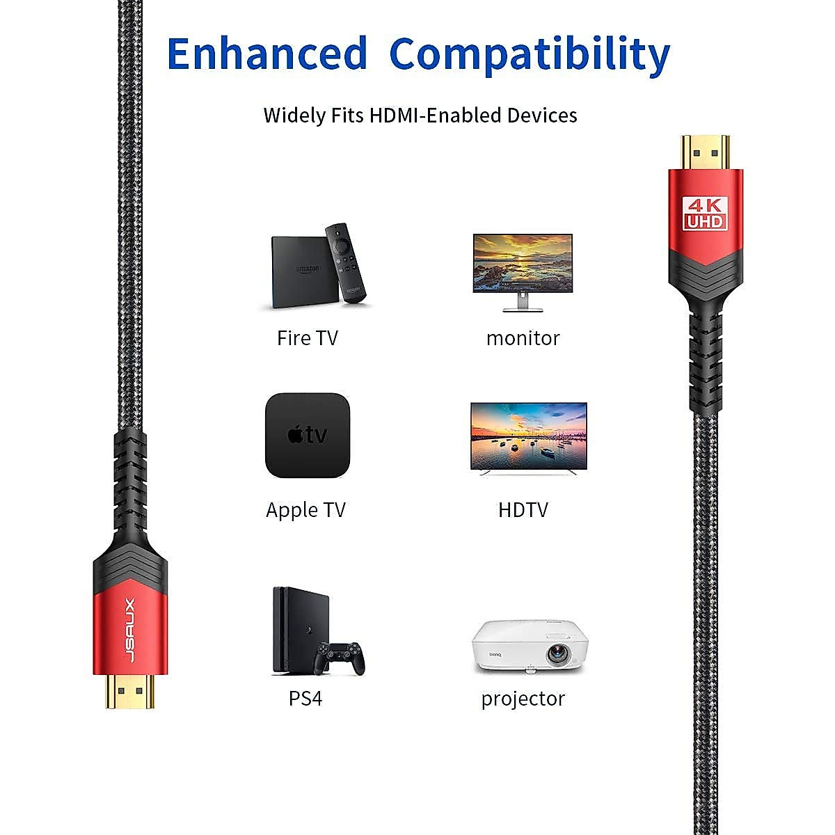JSAUX 4K Long HDMI Cable 2 Pack 25 ft, 18Gbps High Speed HDMI 2.0 Braided Cord, 4K 60Hz HDR, 2K 1440P 144Hz, 1080p, HDCP 2.2, 3D, ARC, Ethernet Compatible for Monitor Smart TV PC PS5 PS4 Blu-ray -Red