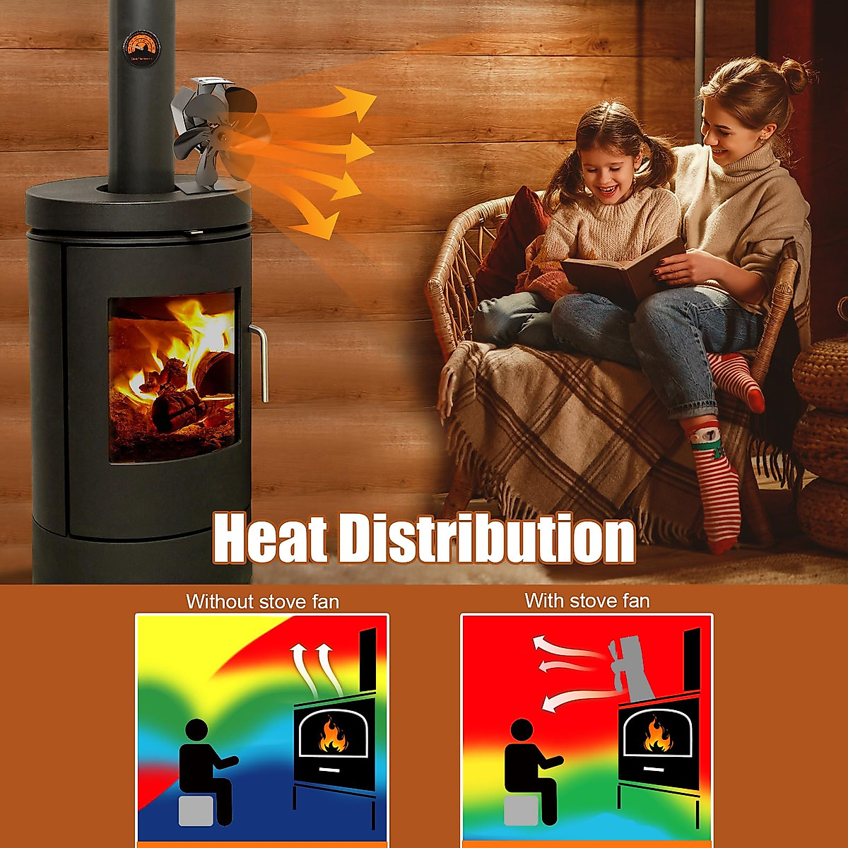 whicow Wood Stove Fan for Buddy Heater, Wood Stove Fan Heat Powered, Thermal Fireplace Fan, Eco Fan for Woodstove with Bracket Fixed on Propane Space Heater/Mr. heater, Camping Outdoor/Indoor Use