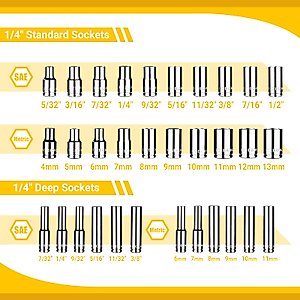 DEKOPRO Socket Set, 85-Piece 1/4" and 3/8" Drive Socket Wrench Set with Quick-Release Ratchet,Metric and SAE,Spinner Handle,Adaptor,Screwdriver Set,Extension,for Auto Repairing & Household