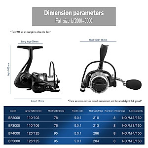 Ashconfish Spinning Reel, Saltwater Spinning Fishing Reels, Ultra Lightweight Body, 8 Stainless Steel BB, 5.0:1 Gear Ratio, Max 17.6lbs Drag, Come with 100m Braided Line