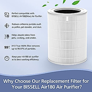 Air180 & Air180 max Replacement Filter, Compatible with BISSELL Air180(max) Air Purifie-r, 3-IN-1 H13 True HEPA Filter for Bissell air180 replacement filter, NO #3502, 2 Pack